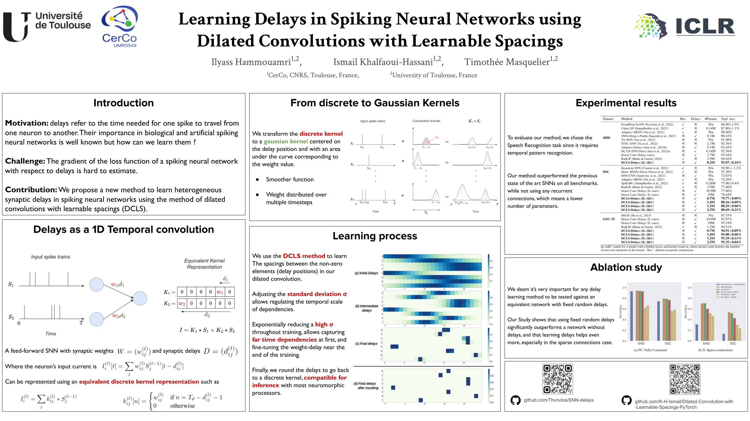ICLR Poster Learning Delays in Spiking Neural Networks using Dilated Convolutions with Learnable ...